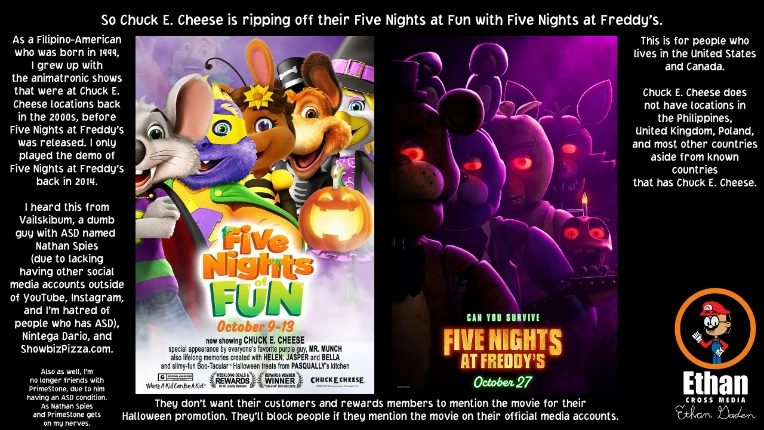 Chuck E. Cheese FNAF Rip-Off - by EthanArtsAndStudios