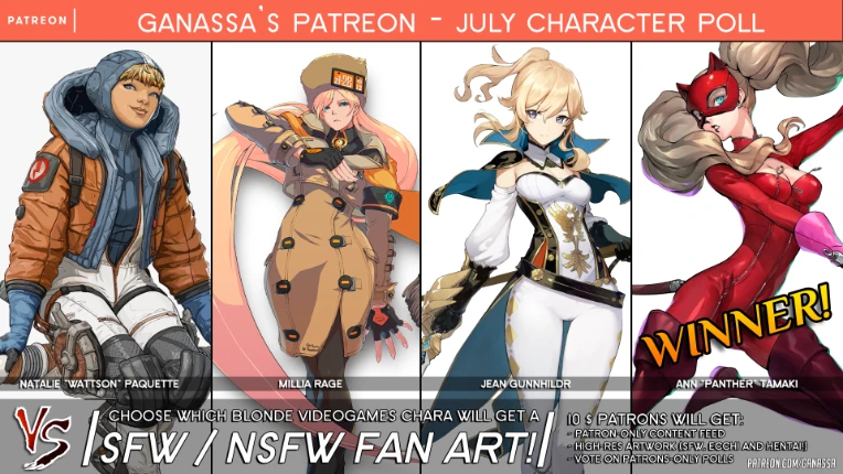 Winner Of July Character Poll By Ganassa Artwork