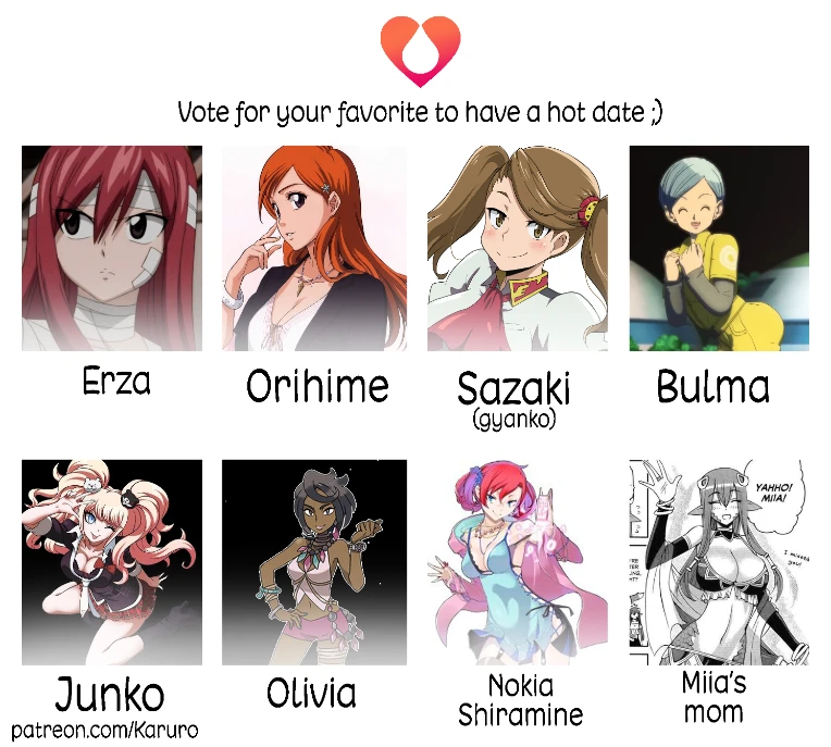 New Poll For Next Hot Date By Karuro Kun