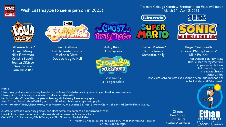 C2E2 2023 Voice Actors Wish List - by EthanArtsAndStudios