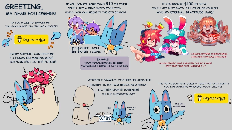 Donation support open! - by BenzBT