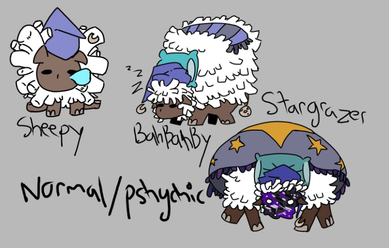 Voidlings | 24: Northern Lights by TMUniwhale on Newgrounds