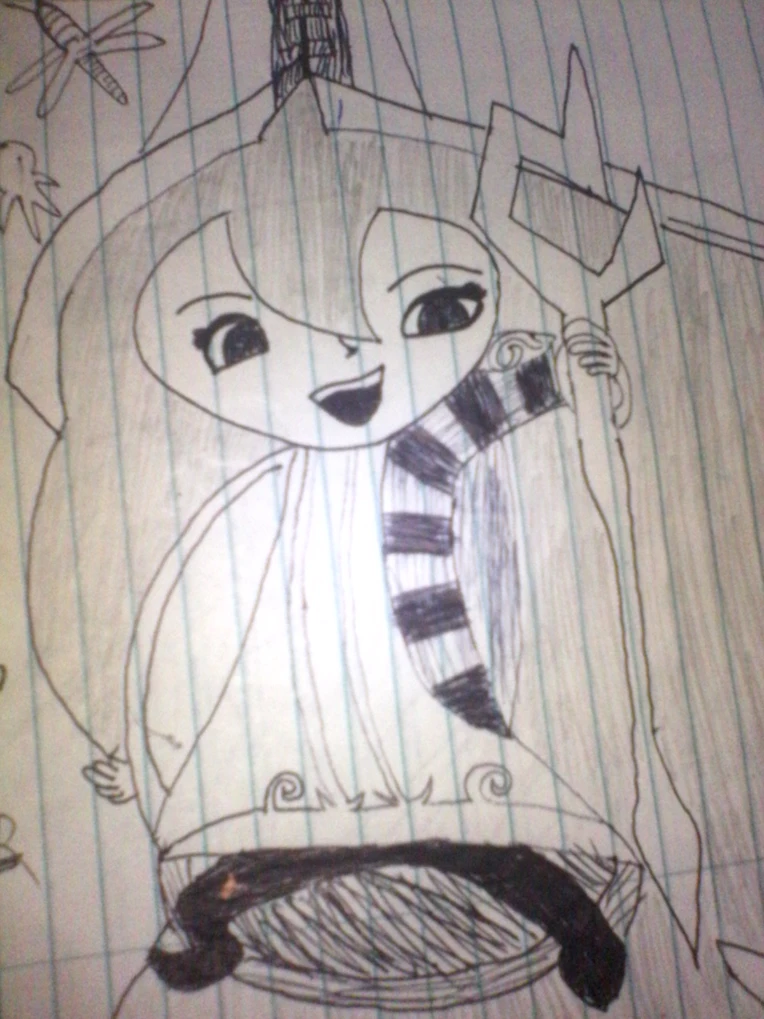 Let people say if you are Beginner/Intermediate/Expert