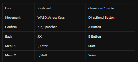 Cronela's Mansion GBC - Demo