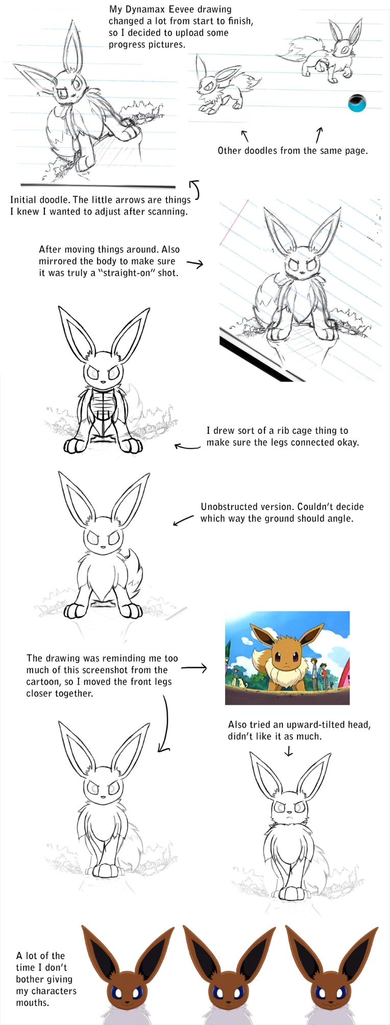 Dynamax Eevee by Hlavco on Newgrounds