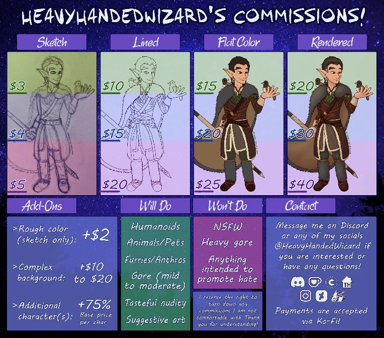 Digital and Traditional Art Commissions OPEN!