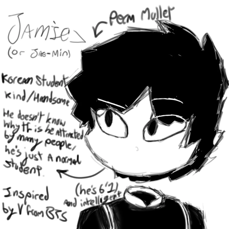 3 fpe fan made ocs I guess - by Danjvi