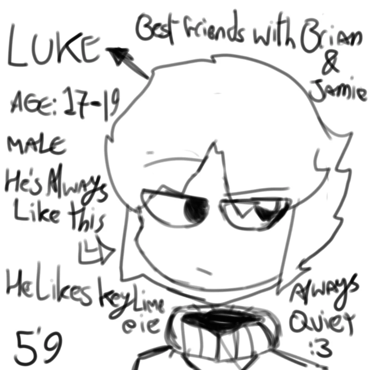 3 fpe fan made ocs I guess - by Danjvi