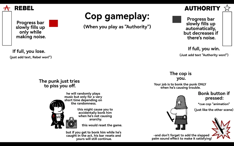 I have this weird punks and cops game idea.