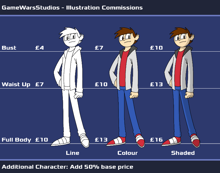 Commissions Open! - by GameWarsStudios