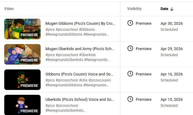 Uberkids and Gibbons Mugen Release Premiere Scheduled open Publicly ...