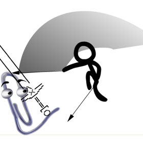 Animation vs Animator