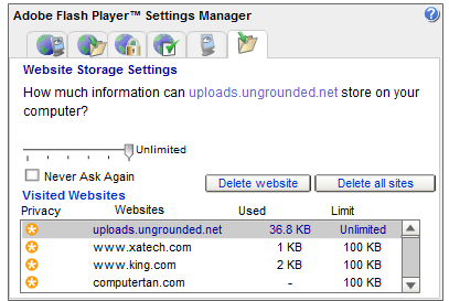 Newgrounds Wiki - General Medal FAQ